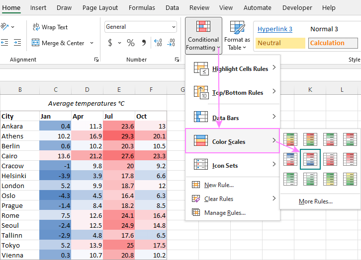 Cách sử dụng Conditional Formatting (định dạng có điều kiện)