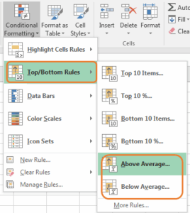 Cách sử dụng Conditional Formatting (định dạng có điều kiện)